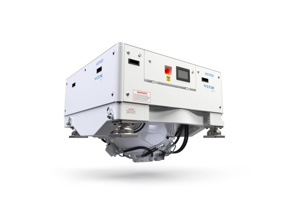 Gyro Stabilizer | The World's Most Powerful Gyroscopic Stabilizer