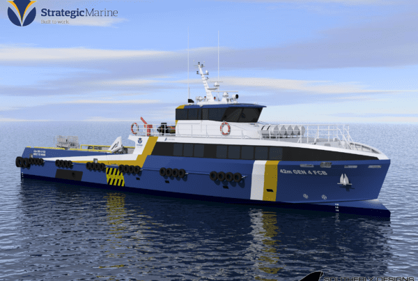 Gyro Stabilizers | How does a Boat Stabilizer work?